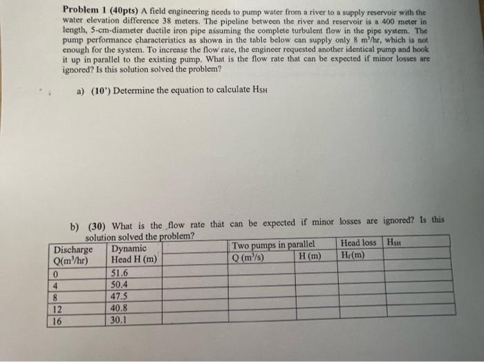 Solved Problem 1 (40pts) A field engineering needs to pump | Chegg.com