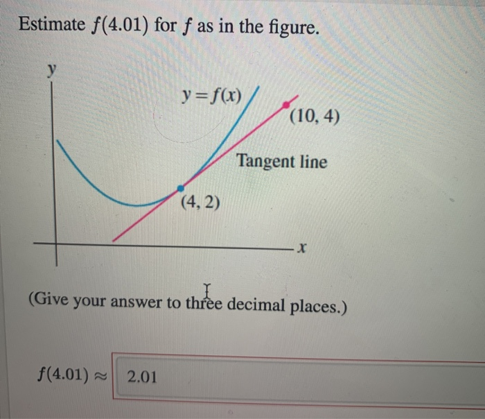 Solved Estimate In 1.01 using the linearization L(x) of f(x) | Chegg.com
