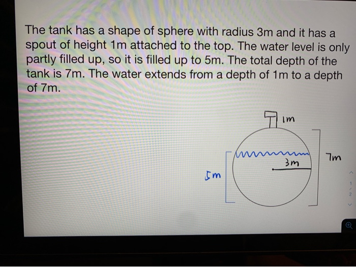 Solved The tank has a shape of sphere with radius 3m and it | Chegg.com