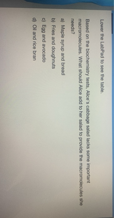 Solved Lower the LabPad to see the table. Based on the | Chegg.com