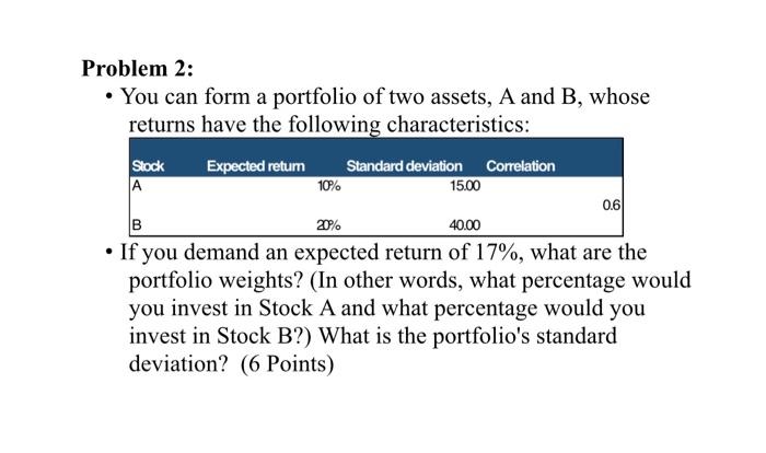 Solved Problem 2: - You can form a portfolio of two assets, | Chegg.com