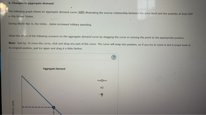 Solved 4. Changes in aggregate demand The following graph | Chegg.com