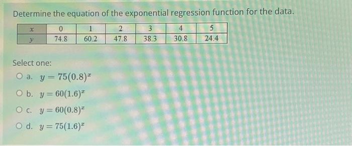 Solved Determine The Equation Of The Exponential Regression