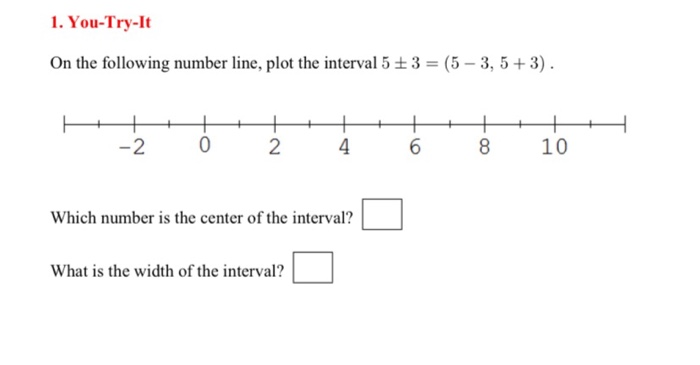 Solved 1. You-Try-It On the following number line, plot the | Chegg.com