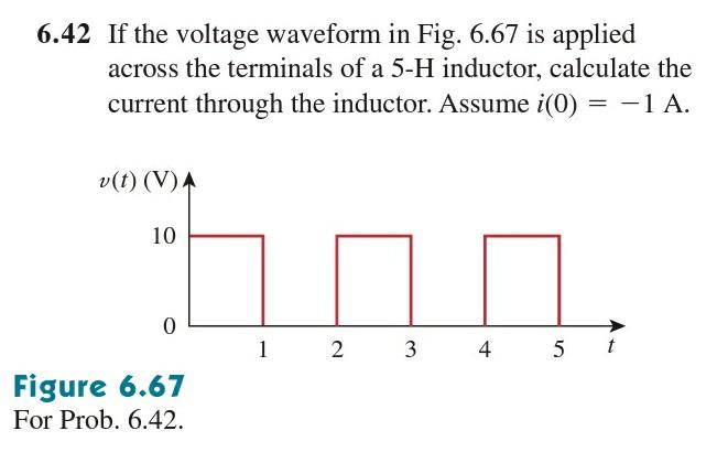 Solved 6.6 The voltage waveform in Fig. 6.46 is applied | Chegg.com