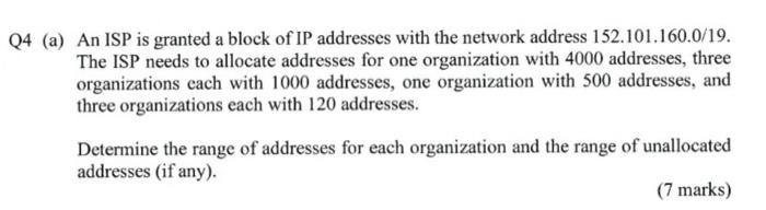 Solved (a) An ISP is granted a block of IP addresses with | Chegg.com