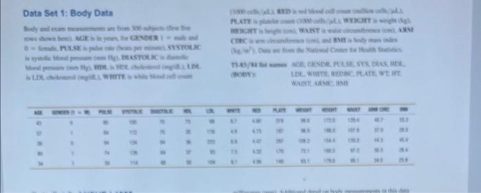 Solved In Exercises 21−24, find the coefficient of variation | Chegg.com