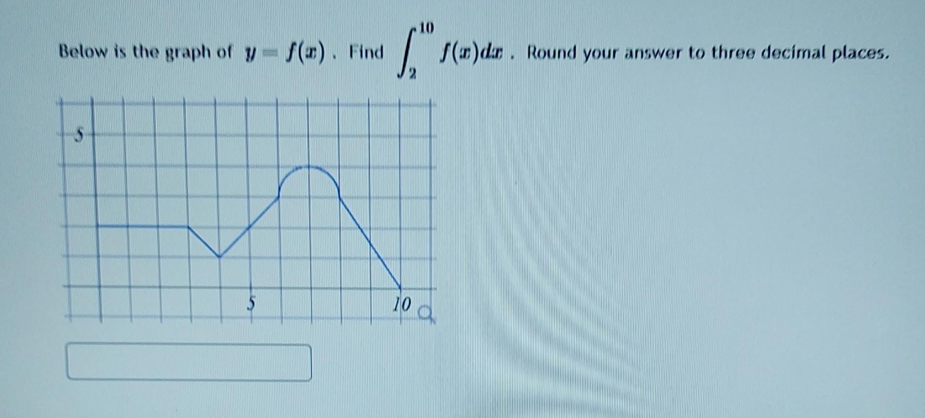 Solved Below is the graph of y=f(x). Find ∫210f(x)dx. Round | Chegg.com