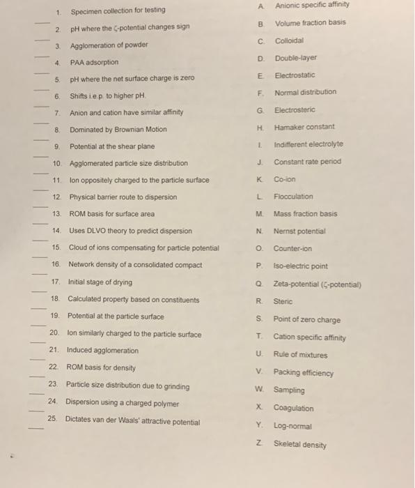 Solved 1. Specimen collection for testing A. Anionic | Chegg.com