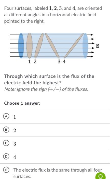 Solved Four surfaces, labeled 1,2,3, and 4 , are oriented at | Chegg.com