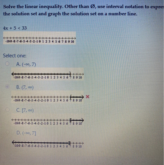 Solved Solve the linear inequality. Other than Ø, use | Chegg.com
