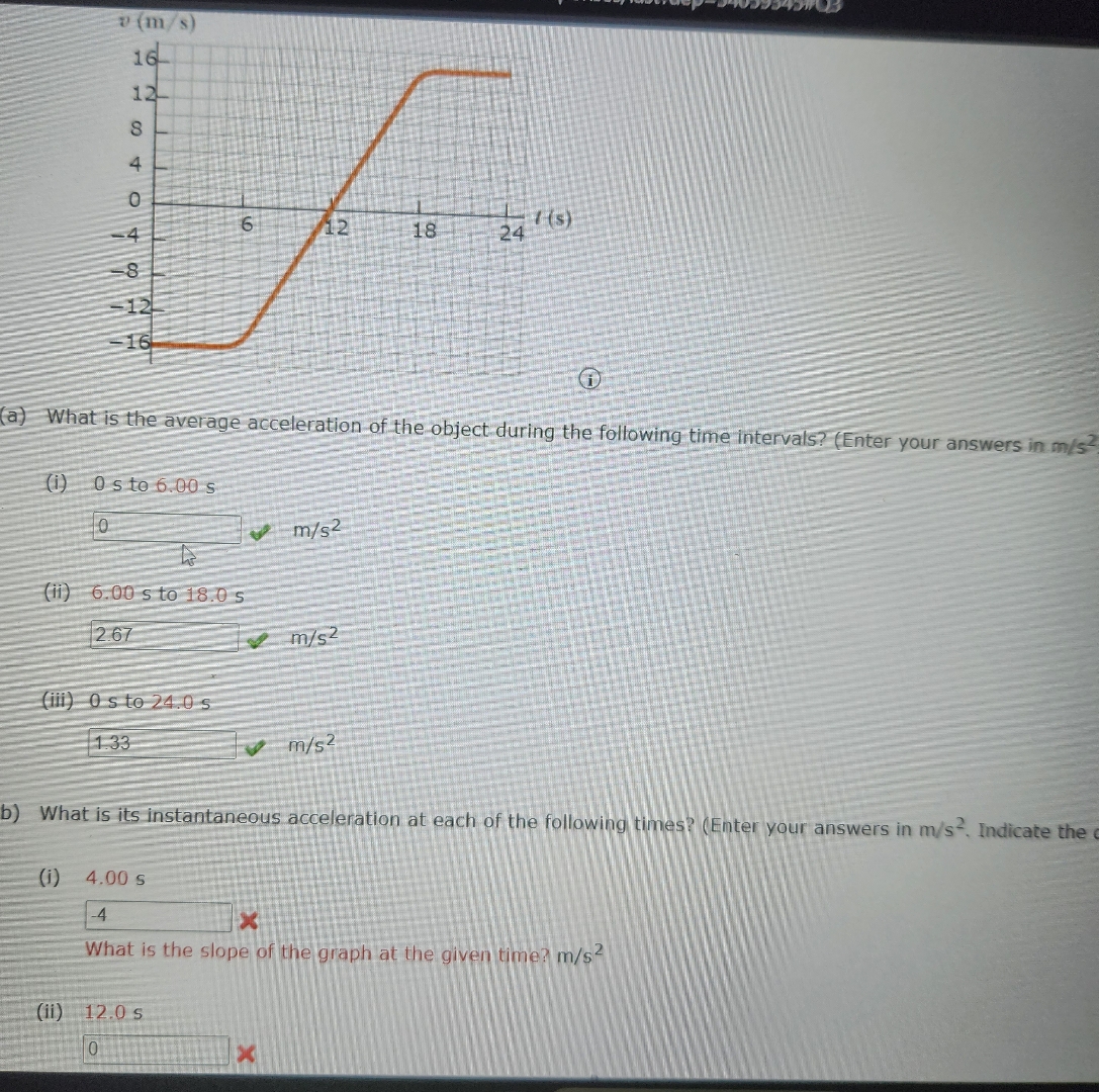 Solved (a) ﻿What is the average acceleration of the object | Chegg.com