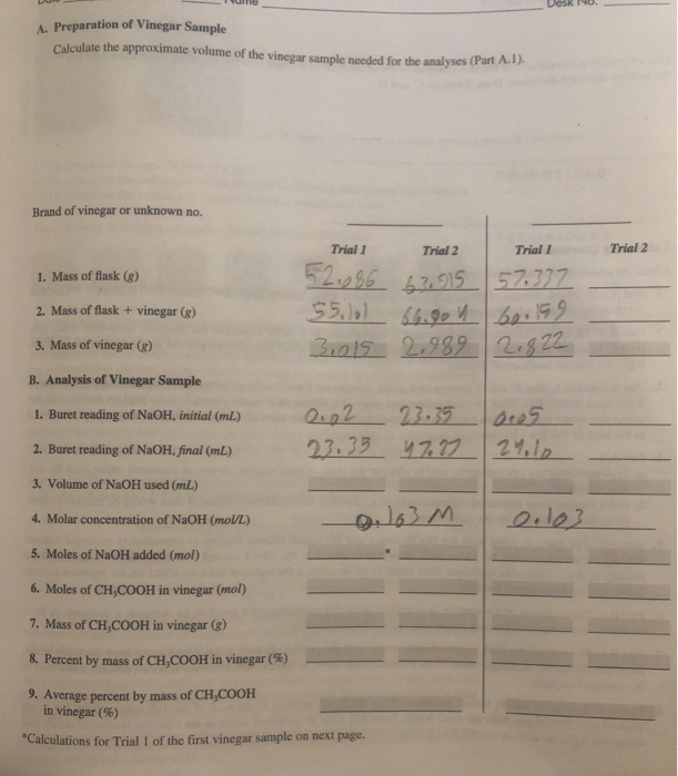 Solved DER NO. A. Preparation of Vinegar Sample Calculate | Chegg.com