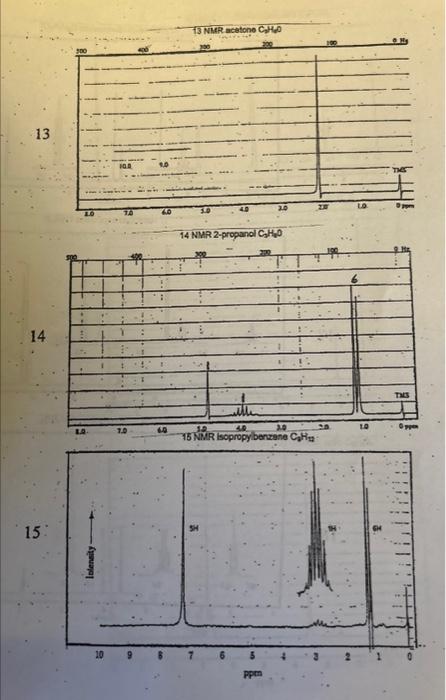 Draw a structure for each nmr spectra. identify each | Chegg.com