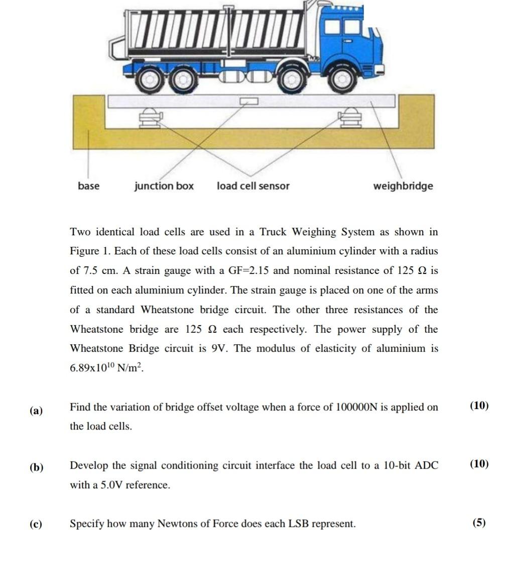 Solved הההההההה base junction box load cell sensor | Chegg.com