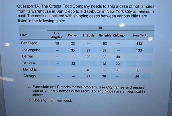 Solved Question 1A. The Ortega Food Company needs to ship a | Chegg.com