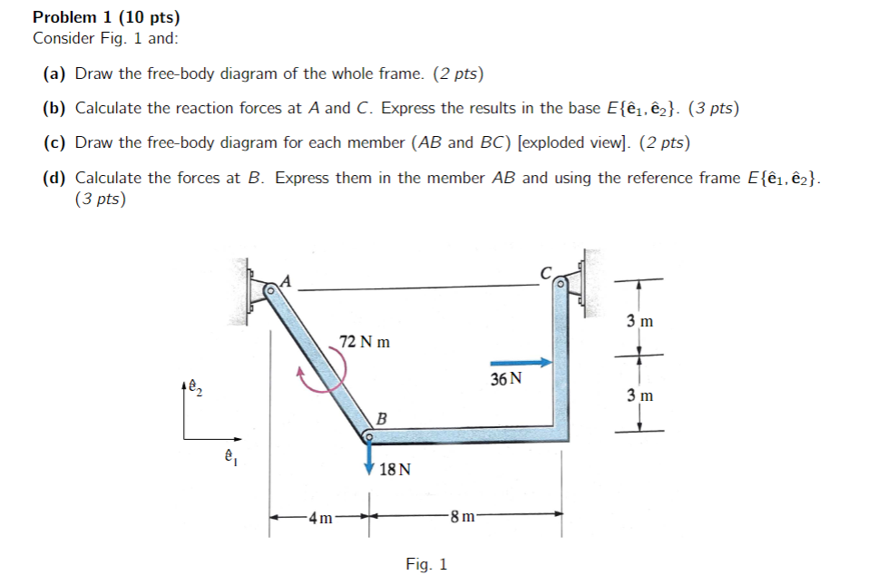 Solved Problem 1 (10 ﻿pts)Consider Fig. 1 ﻿and:(a) ﻿Draw the | Chegg.com