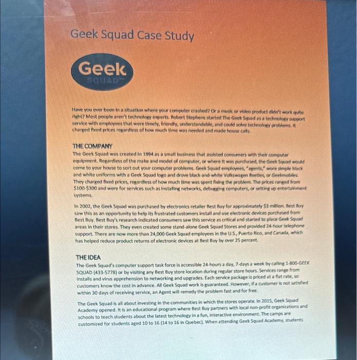 A cheque was issued for the petty cash fund for $250 | Chegg.com