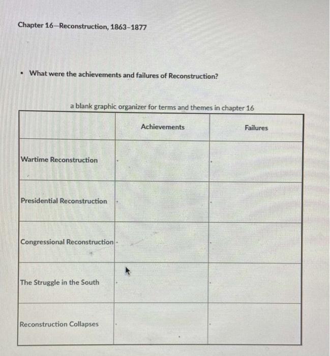 Chapter 16-Reconstruction, 1863-1877 -What were the | Chegg.com