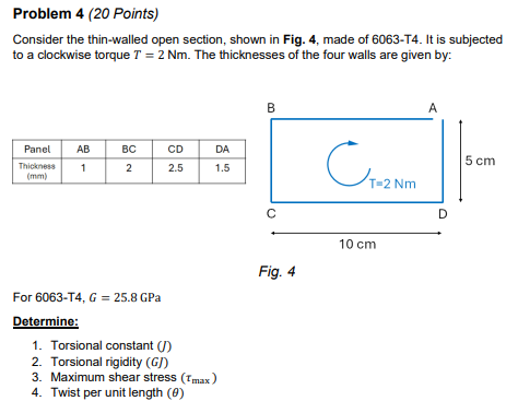 Solved Problem 4 (20 ﻿Points) ﻿Consider the thin-walled open | Chegg.com