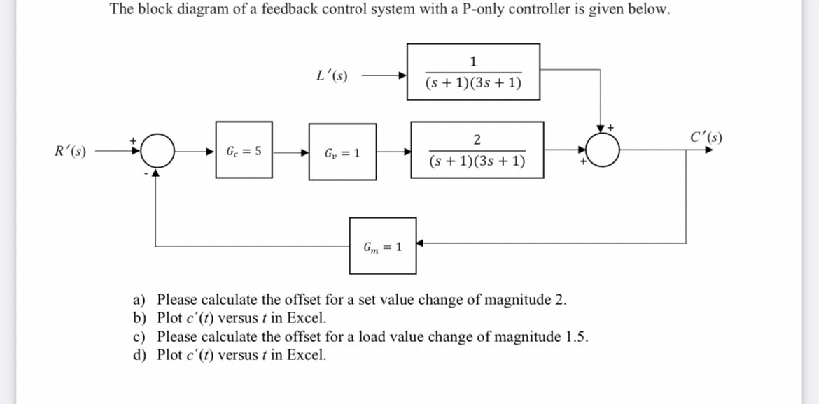 The block diagram of a feedback control system with a | Chegg.com