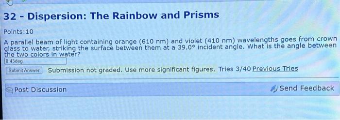 Solved 32 - Dispersion: The Rainbow and Prisms Points:10 A | Chegg.com