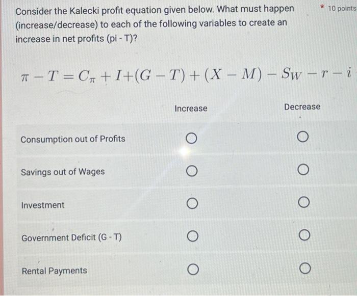Solved Consider the Kalecki profit equation given below. | Chegg.com