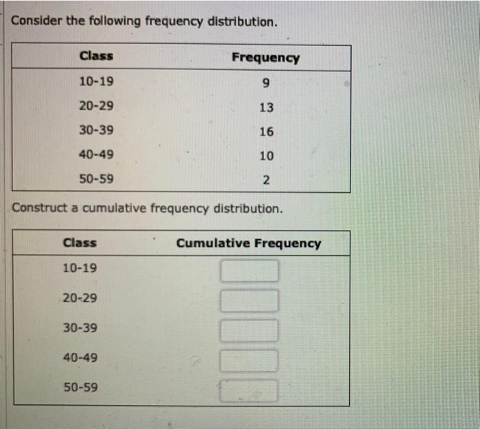 Solved Consider the following frequency distribution. | Chegg.com Solved Consider the following frequency distribution. | Chegg.com