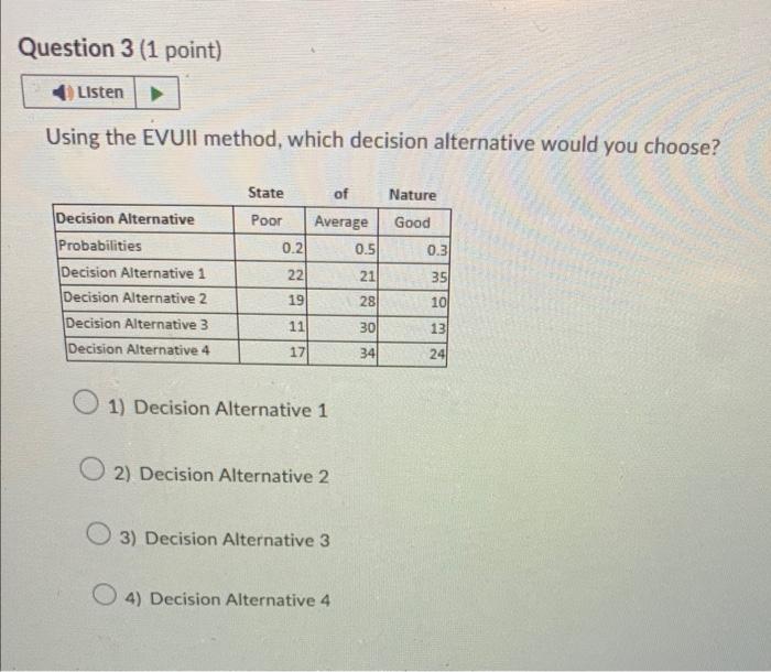 Solved Using the EVUII method, what will be the Final | Chegg.com