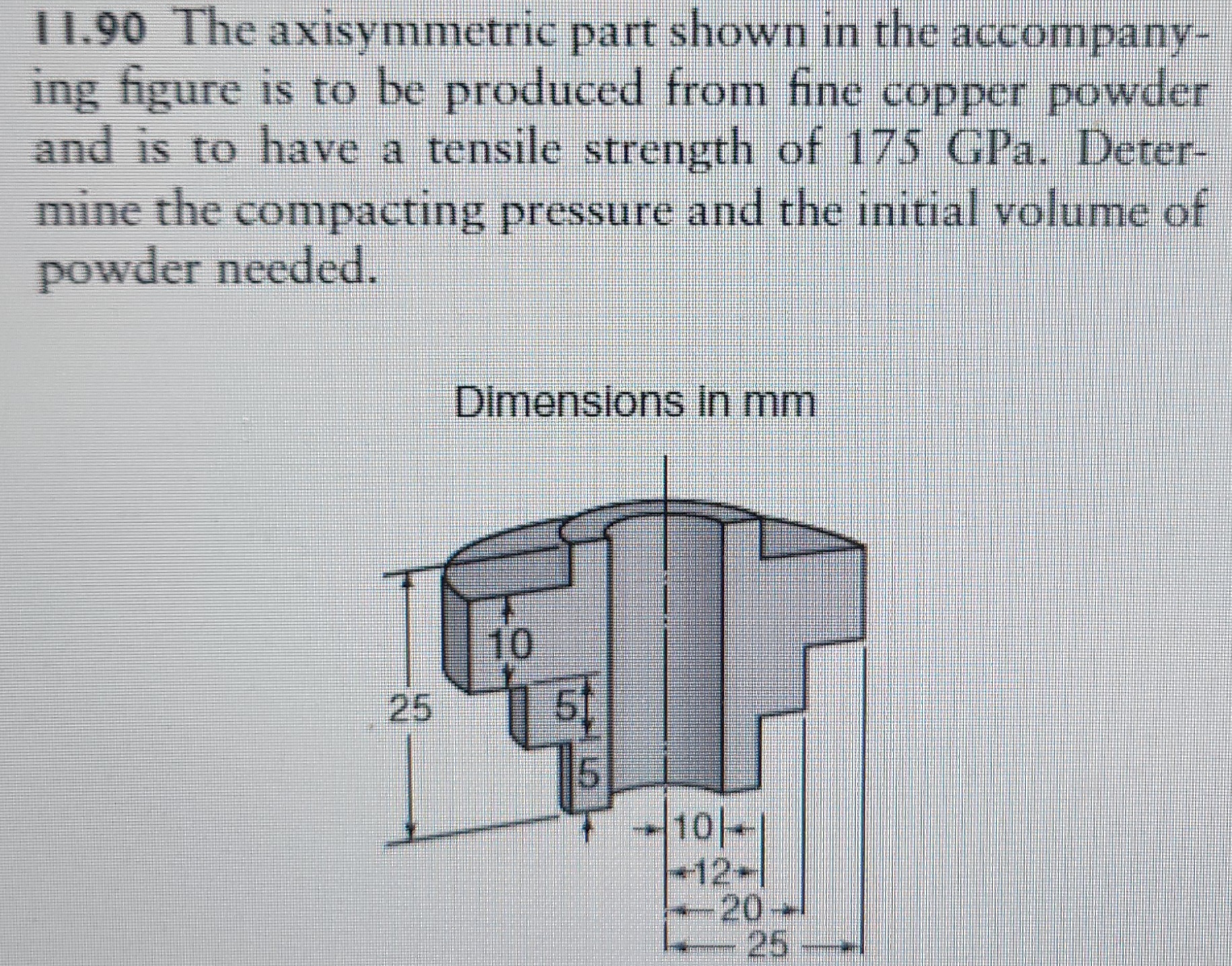 Solved 11.90 ﻿The axisymmetric part shown in the | Chegg.com