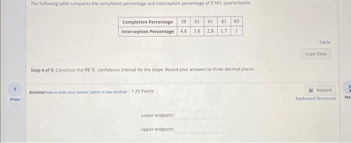 Solved This one question contains 5 parts. Please answer and | Chegg.com
