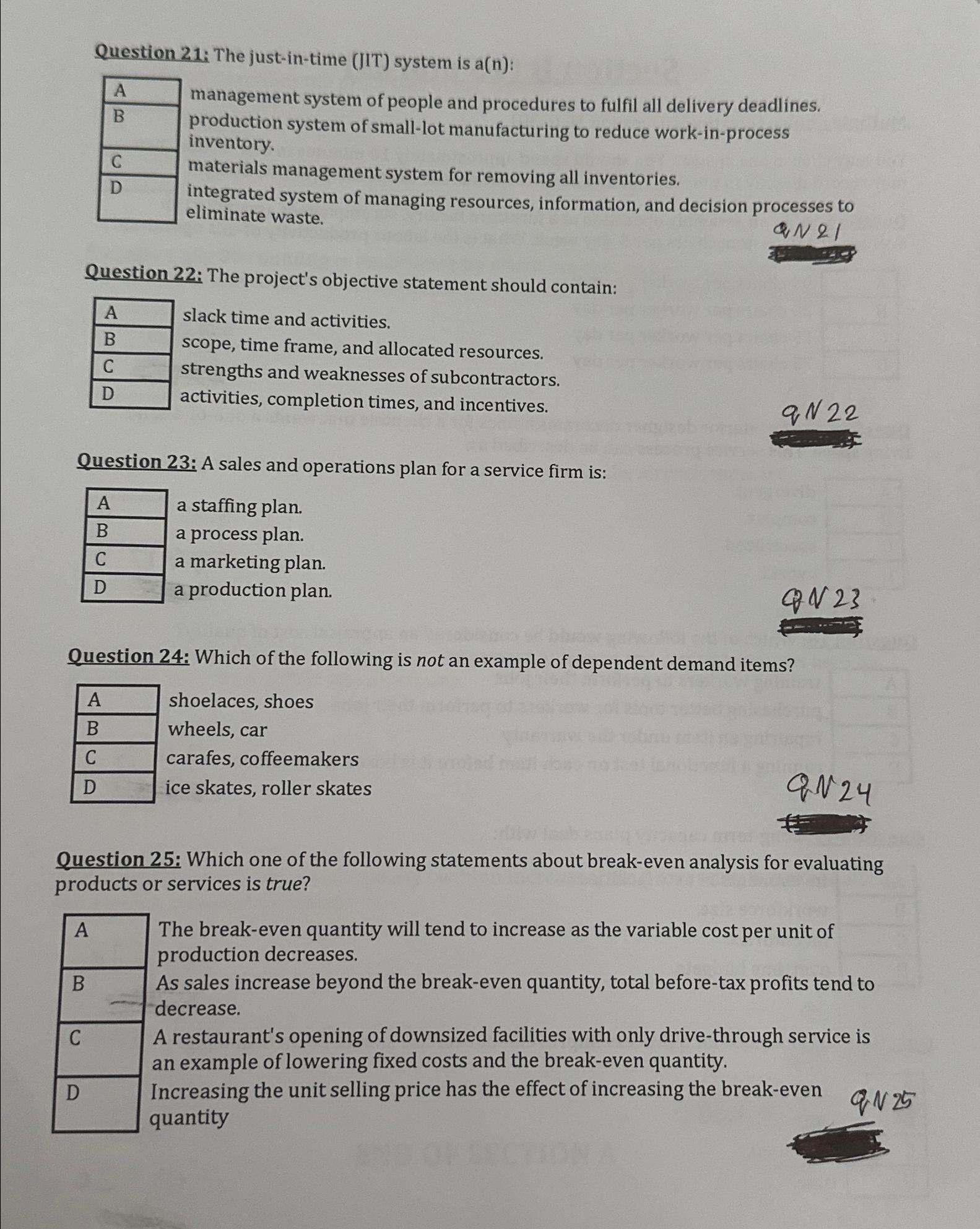Solved Question 21: The just-in-time (JIT) ﻿system is | Chegg.com