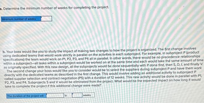 Solved Your project is divided into five major subprojects. | Chegg.com