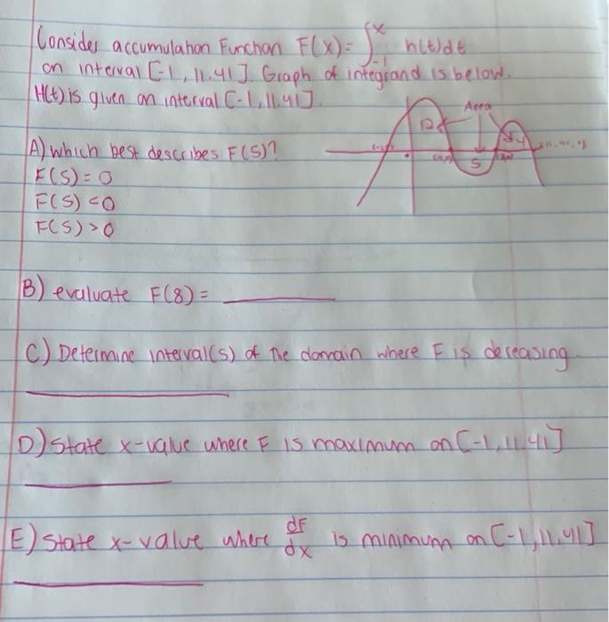 Solved Consider accumulation Function F(x)=∫−1xh(t)dt on | Chegg.com