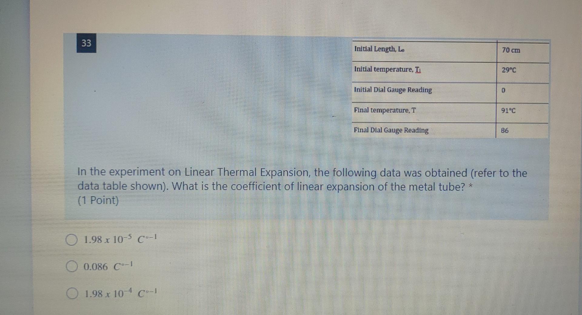 Solved 33 Initial Length, Lo 70 cm Initial temperature, I | Chegg.com