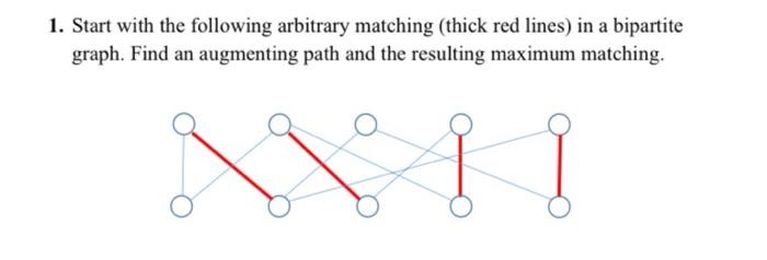 Solved 1 Start With The Following Arbitrary Matching Thick