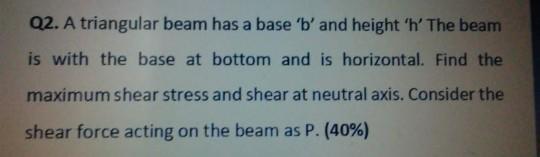 Solved Q2. A triangular beam has a base 'b' and height 'h' | Chegg.com
