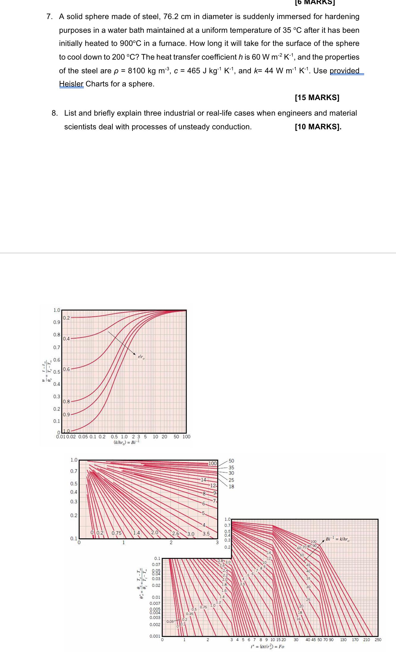 Solved A solid sphere made of steel, 76.2cm ﻿in diameter is | Chegg.com