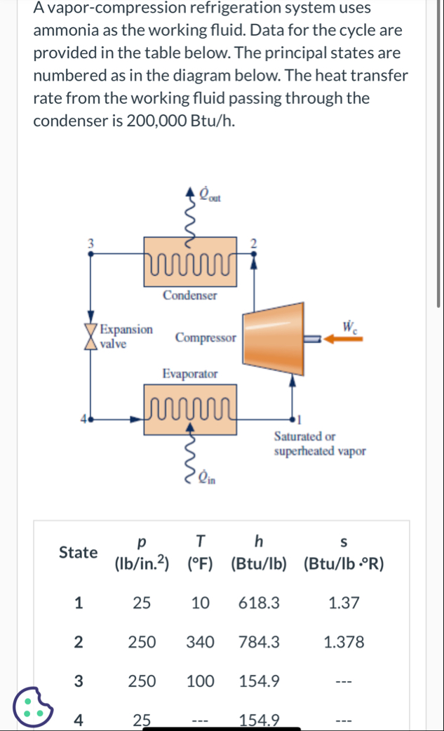 A vapor-compression refrigeration system uses ammonia | Chegg.com