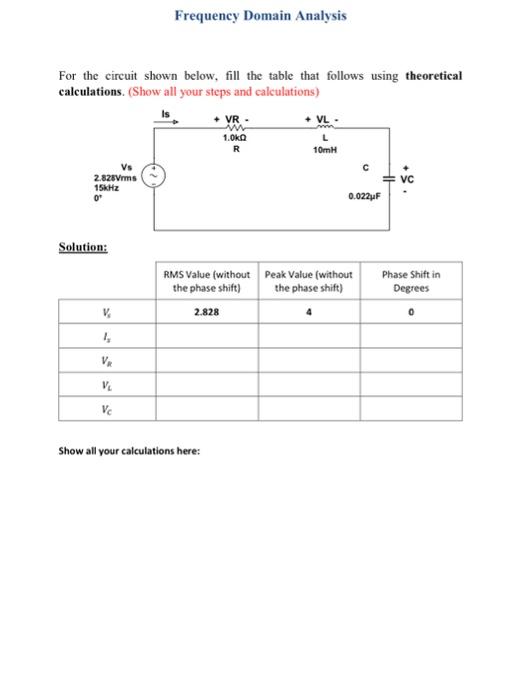 Solved Frequency Domain Analysis For the circuit shown | Chegg.com