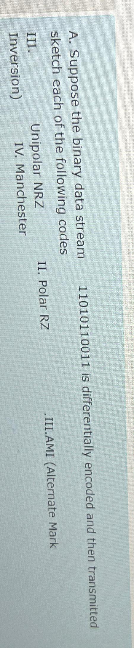 Solved A. ﻿Suppose the binary data stream 11010110011 ﻿is | Chegg.com