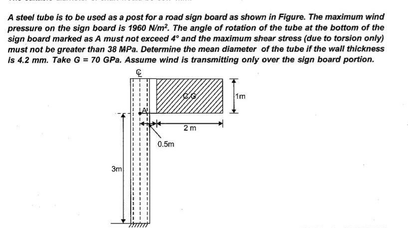 Solved A steel tube is to be used as a post for a road sign | Chegg.com