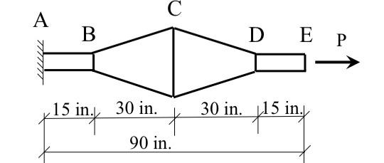 Solved For the axially loaded member given below calculate | Chegg.com