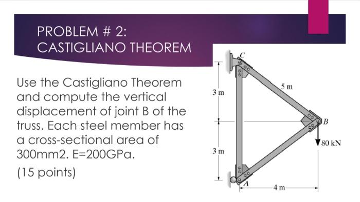 Solved PROBLEM # 2: CASTIGLIANO THEOREM Use the Castigliano | Chegg.com