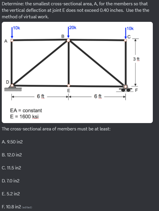 Solved Determine: the smallest cross-sectional area, A , | Chegg.com