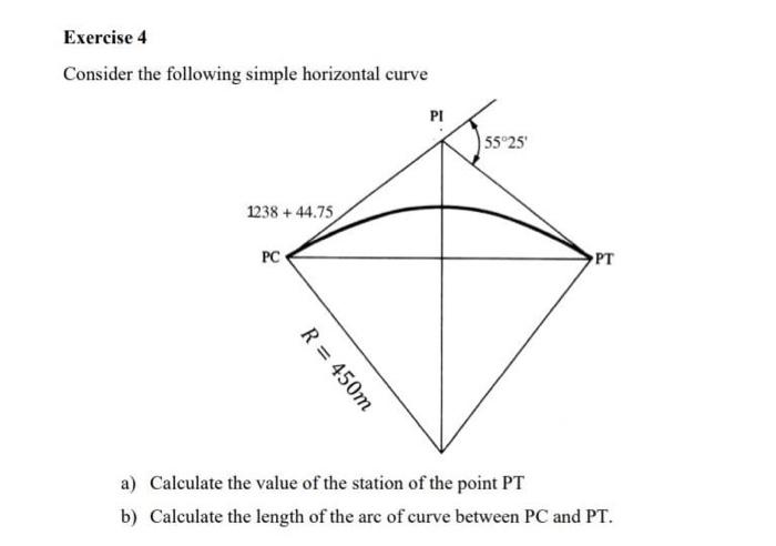 Solved Consider the following simple horizontal curve a) | Chegg.com