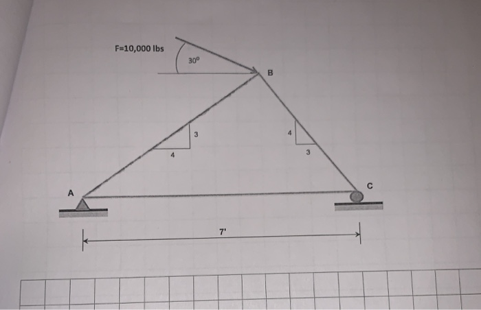 Solved F=10,000 lbs etermine the magnitude of the force in | Chegg.com