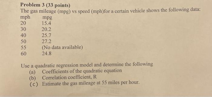 Solved Problem 3 (33 points) The gas mileage (mpg) vs speed | Chegg.com