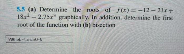 Solved 5.5 (a) Determine the roots of f(x)=−12−21x+ | Chegg.com