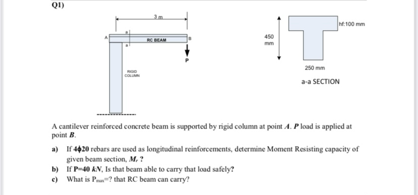Solved Q1)A cantilever reinforced concrete beam is supported | Chegg.com